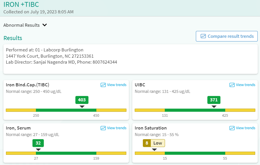Hypercoagulable Workup (Hematology Lab work) – Nic of Time – Travel